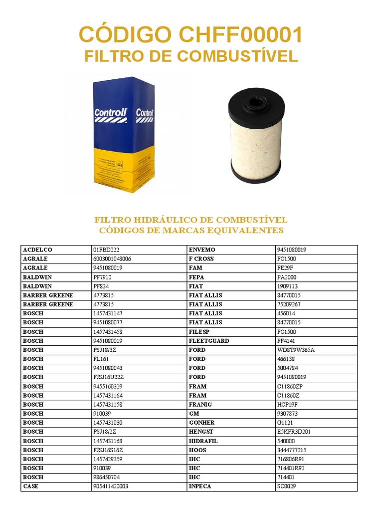 Filter Compatibility Chart for Fuel Filters with Application Details ...