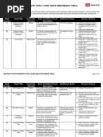 Certificate of Final Electrical Inspection | PDF | Electrical Wiring ...