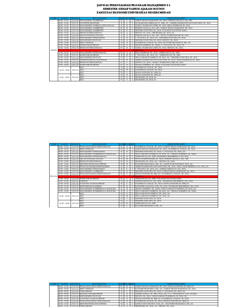 Final Roster Manajemen Genap 2022-2023 | PDF