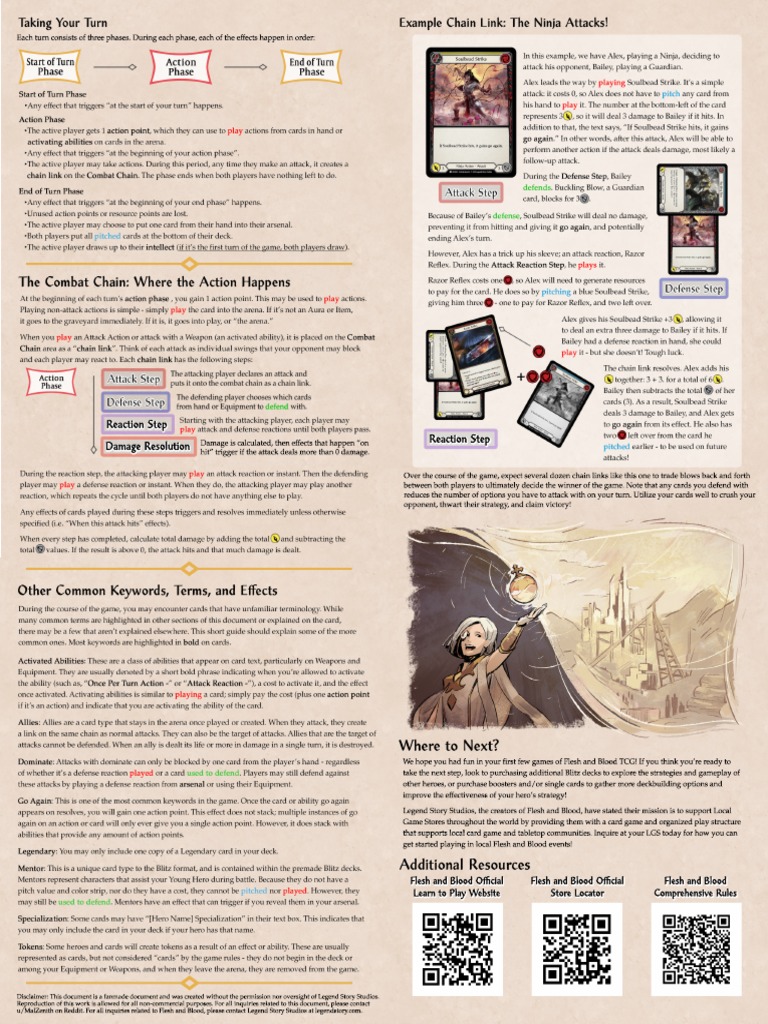 The Ebb and Flow of Battle: An Analysis of the Reaction Step Phases in Flesh and Blood TCG | PDF