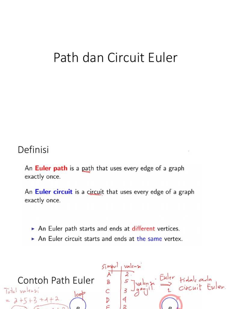 Path Dan Circuit Euler | PDF