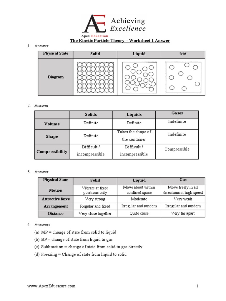 Kinetic Particle Theory Worksheet Answers | PDF | Gases | Liquids