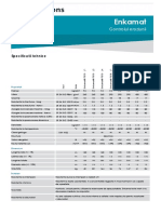 Hydra Safety Inspection Checklist. | PDF | Transport | Equipment