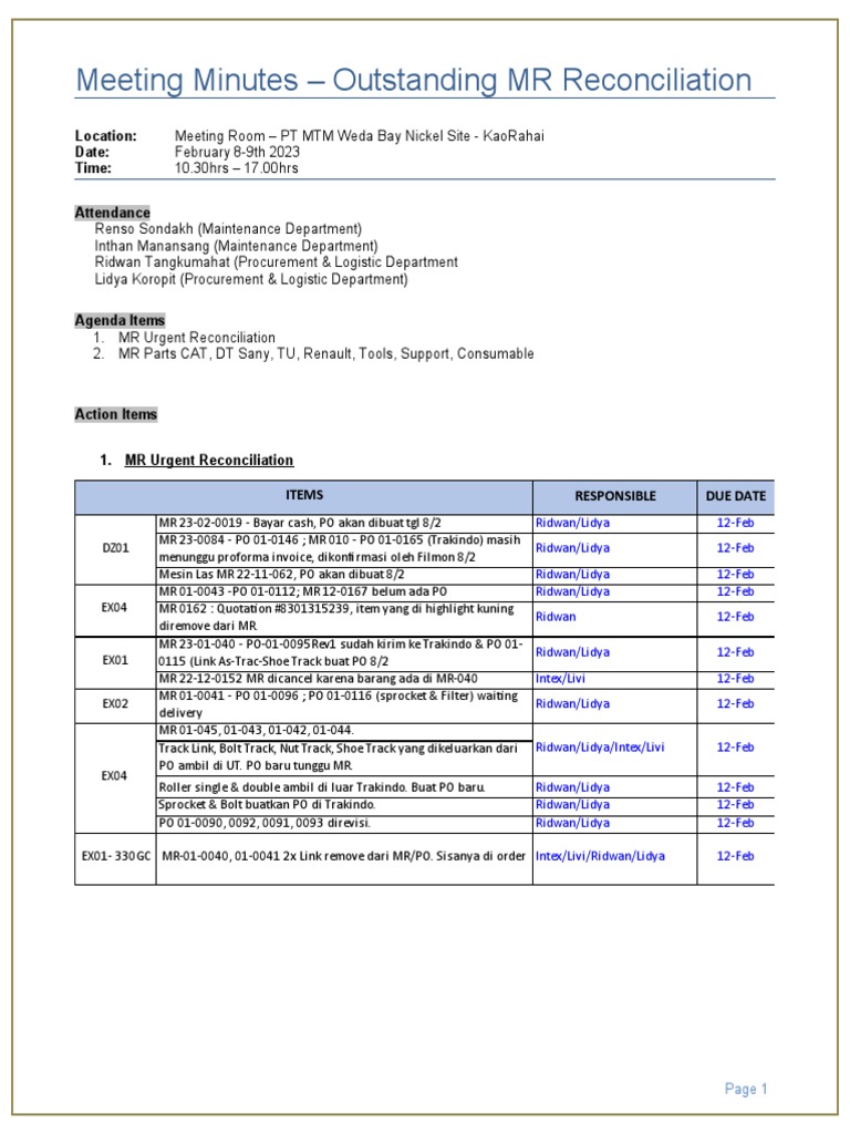 Meeting Minutes Basic | PDF