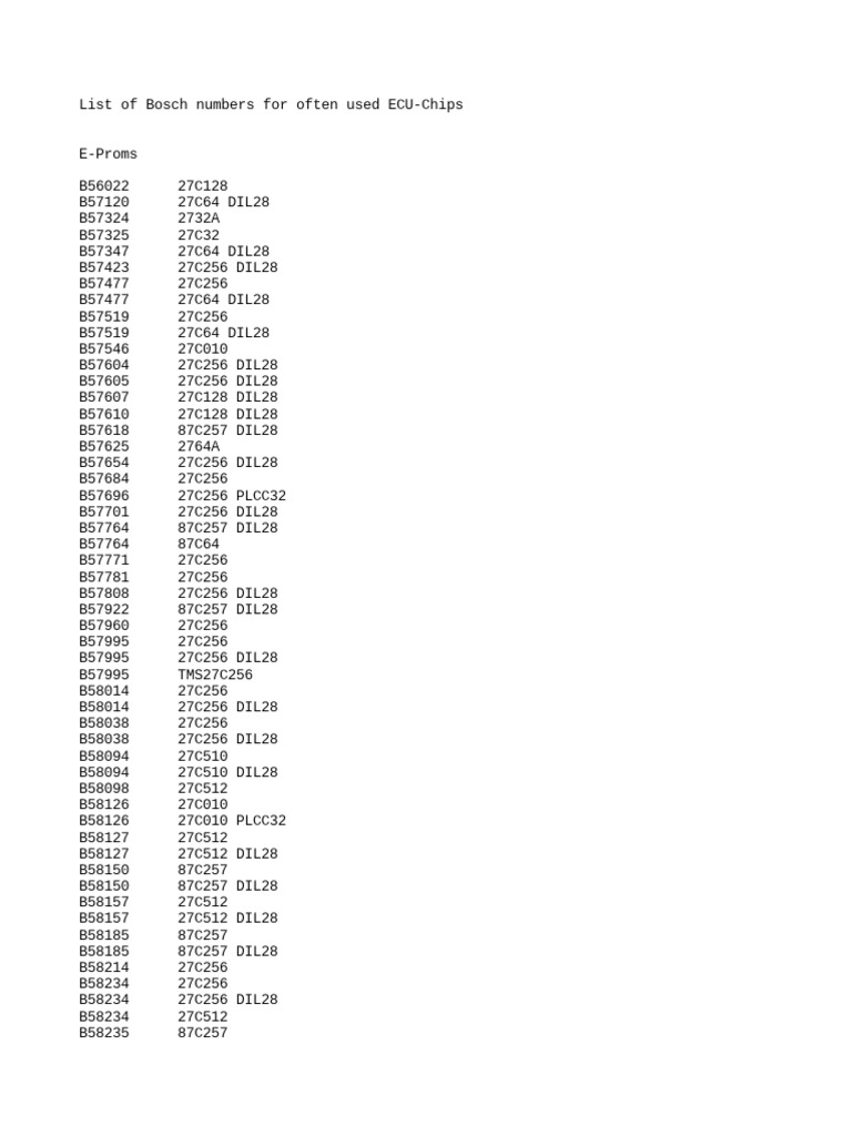 Bosch Eeproms | PDF | Computer Hardware | Computer Architecture
