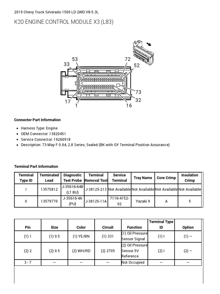 2019 Chevrolet Pinout PCM 6 | PDF | Electrical Connector | Fuel Injection