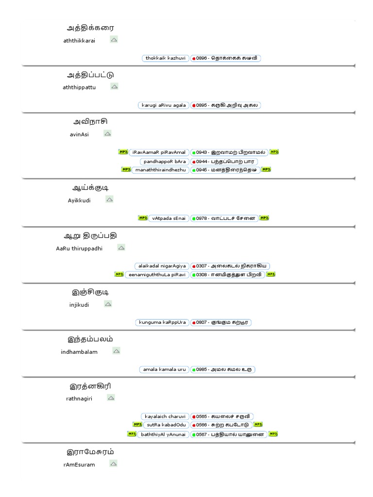 Thiruppugazh Temple Index Listing | PDF