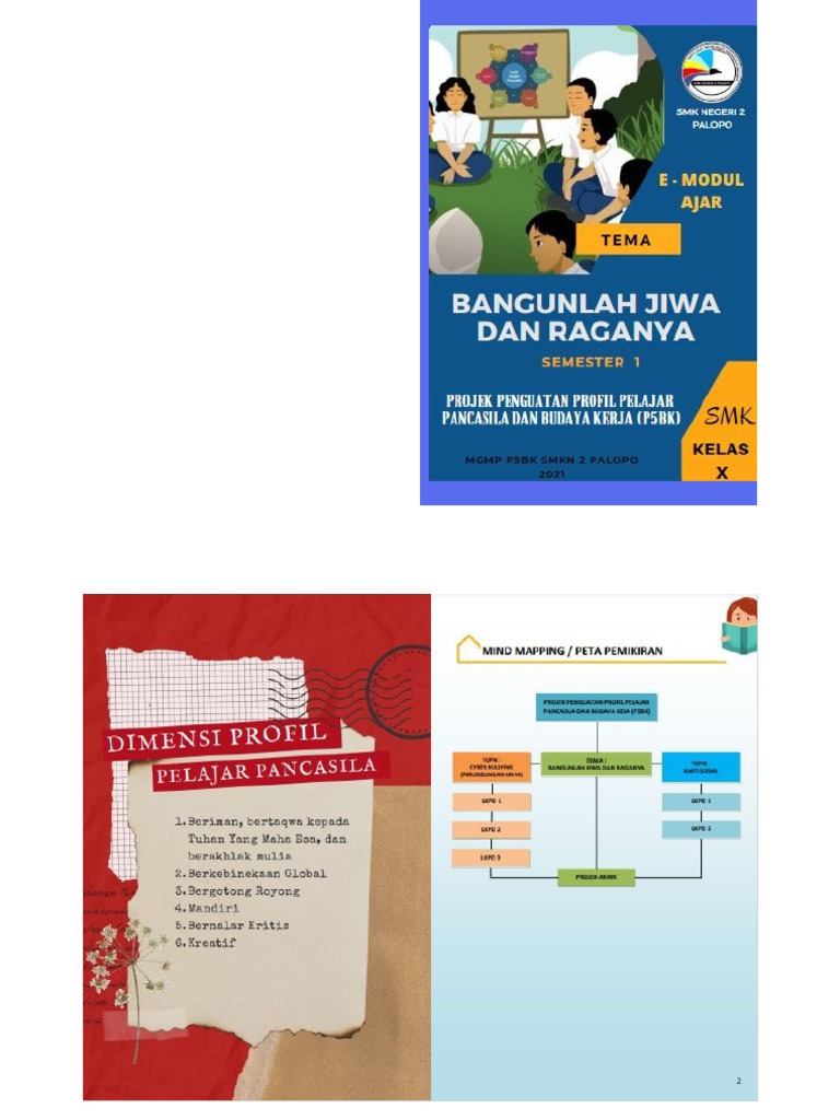 E-Modul Ajar P5BK - Bangunlah Jiwa Dan Raganya | PDF