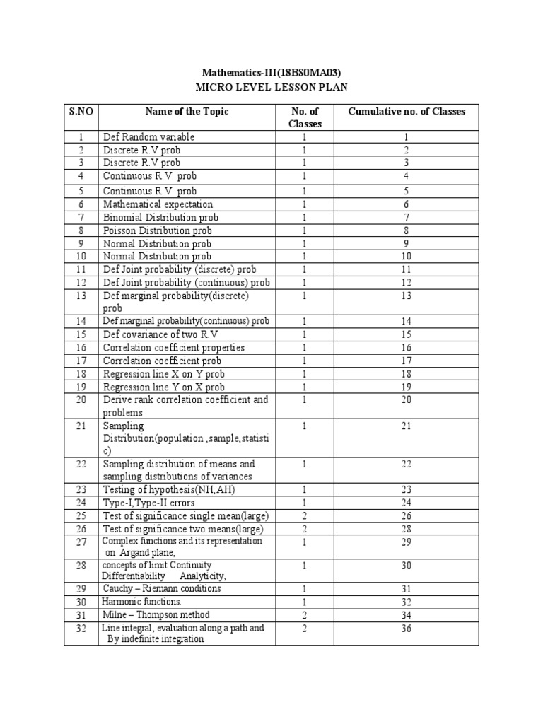 Micro Lesson Plan | PDF | Probability Distribution | Random Variable