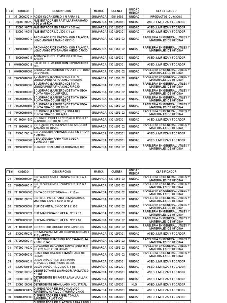 Catalogo de Bienes | PDF | Materiales | Papelería