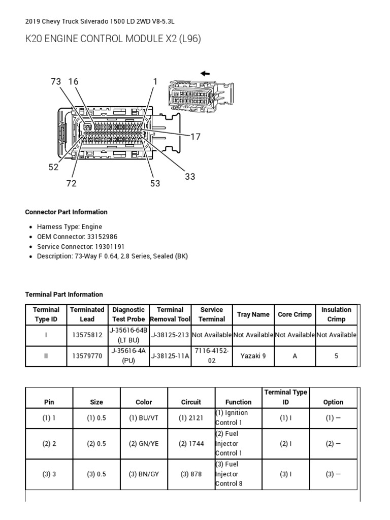 Chevrolet Pinout PCM 8 | Download Free PDF | Electrical Connector ...