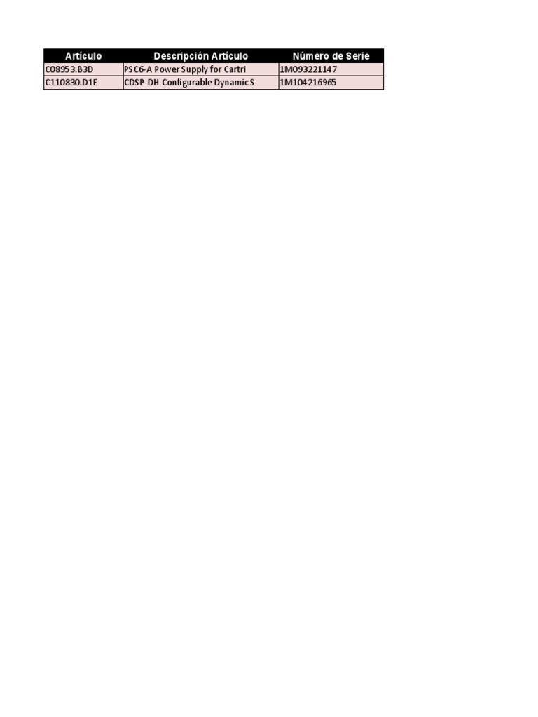 Inv SWH Claro 19-10-2022 | PDF | Computer Data Storage | Physical Layer Protocols