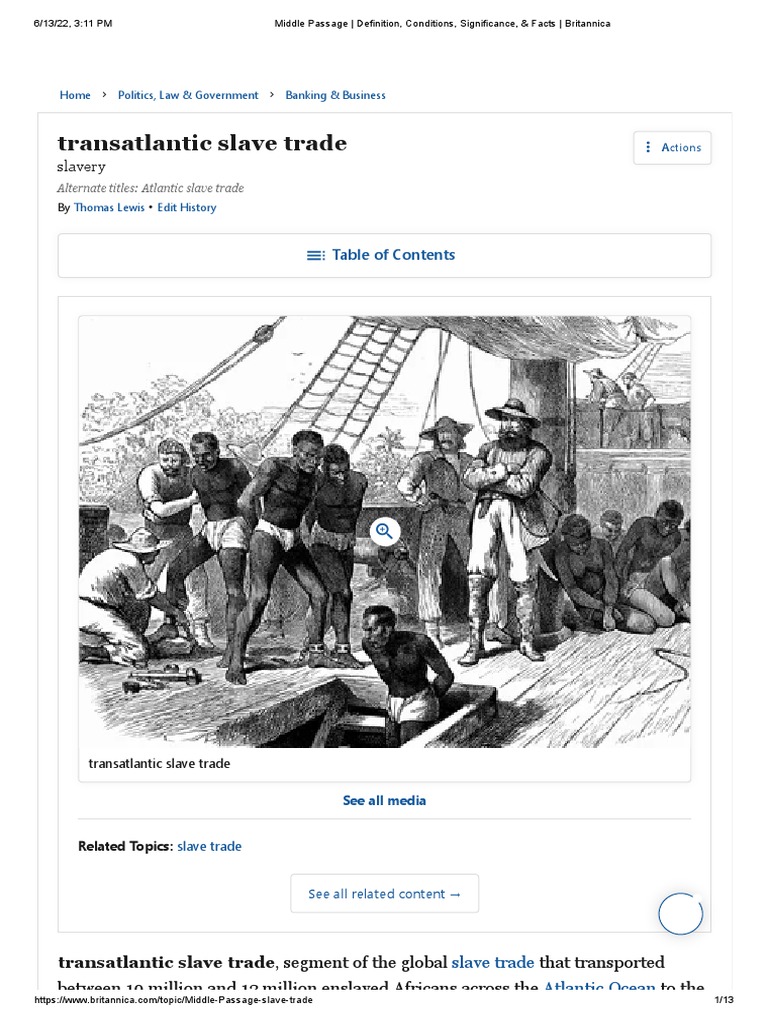 Middle Passage - Definition, Conditions, Significance, & Facts ...