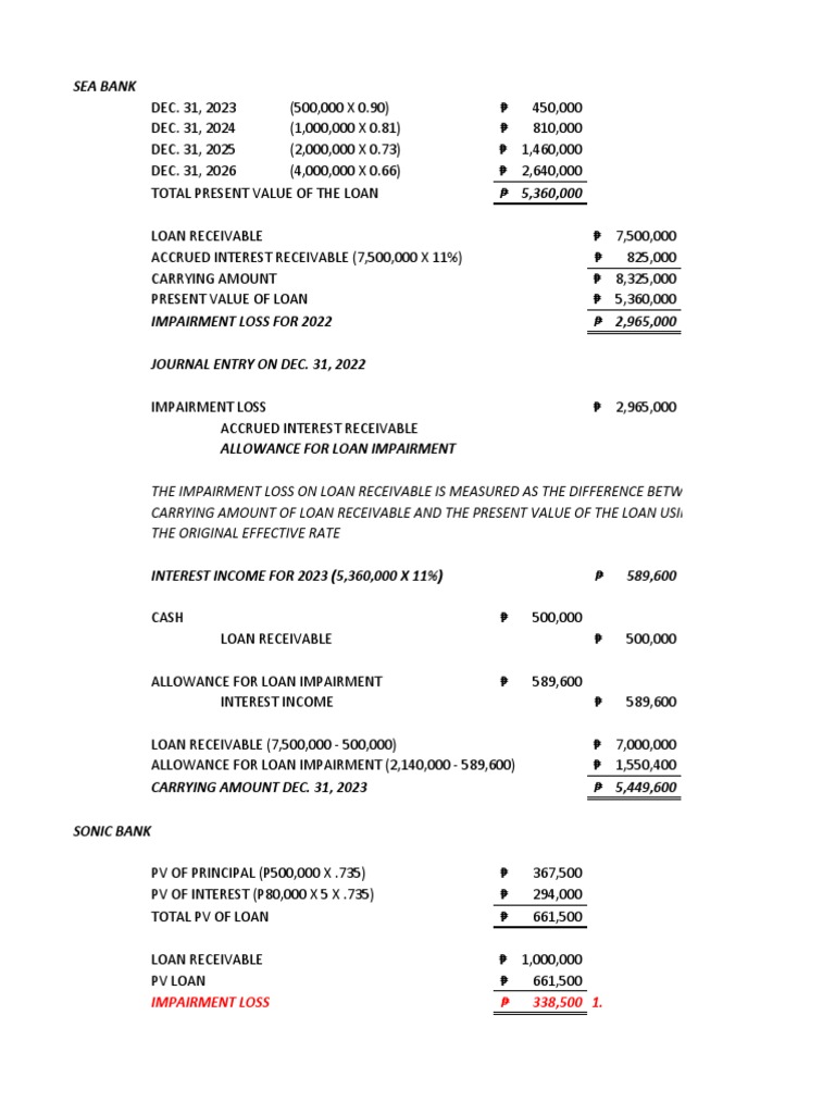 Impairment of Loan | PDF | Loans | Present Value