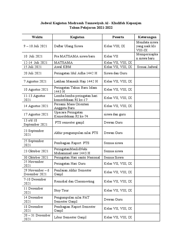 Program Kesiswaan 2021-2022 | PDF