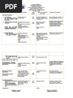 Individual Work Plan Sample | PDF | Classroom | Teachers