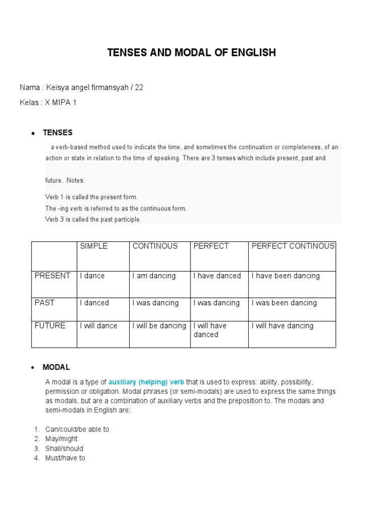 Tenses and Modal of English | PDF | Verb | Linguistics