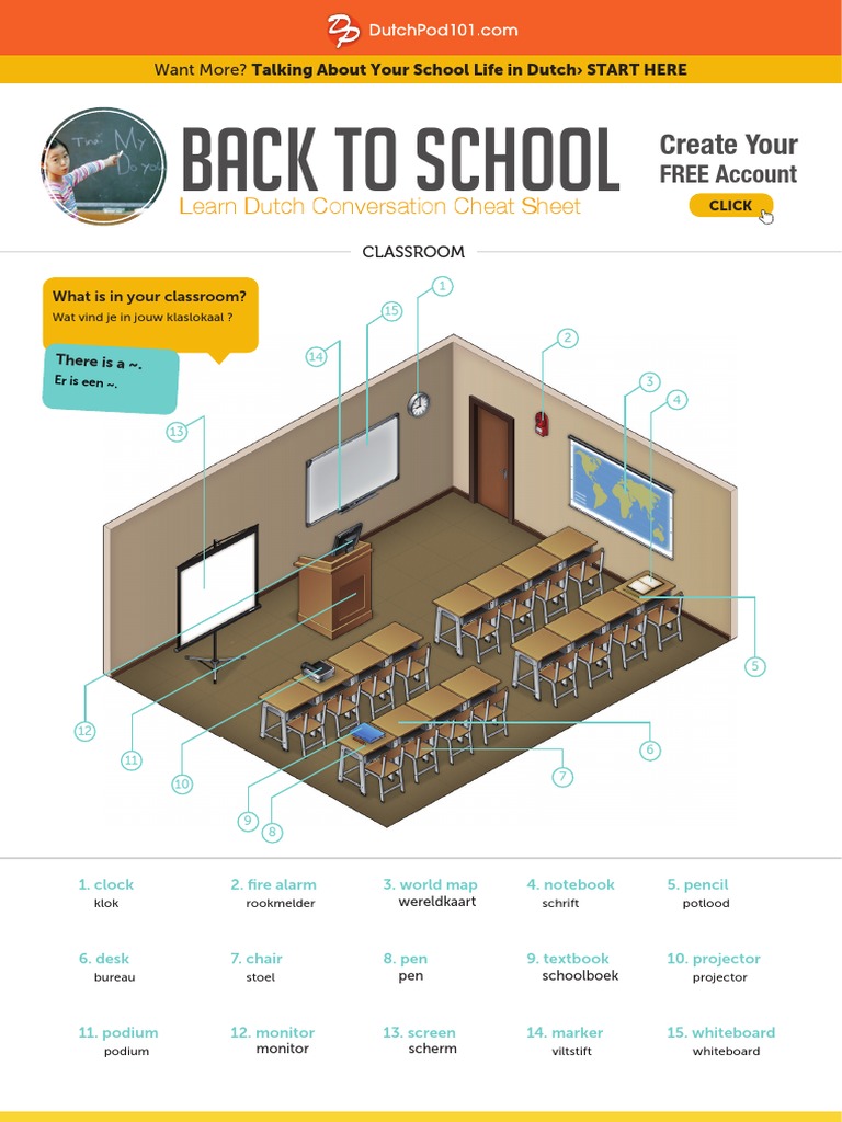 Dutch Cheat Sheet | PDF