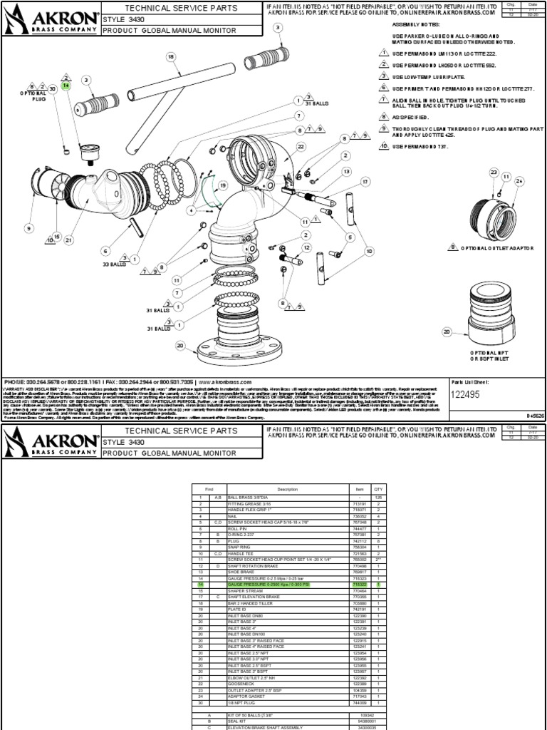 AKRON 3430 Monitor - Pressure Gauge 300 Psi Spare Needed | PDF ...