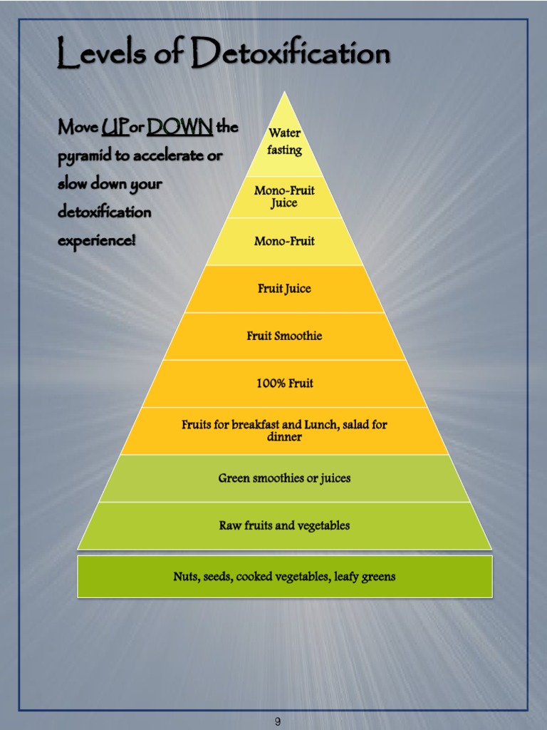 Detoxification, Food Combining, & Alkalinity | PDF | Foods | Fruit
