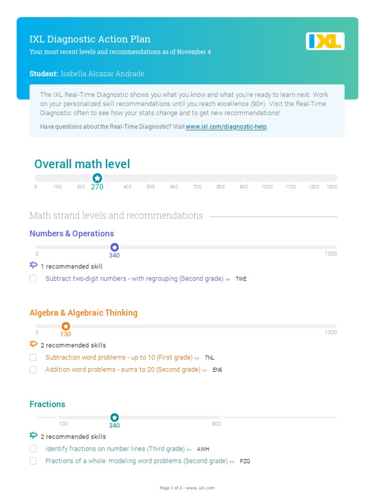 6tha IXL-Diagnostic-Report - 2022-11-04 - All-Students | PDF ...