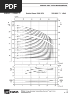 API 674 Pump Data Sheet | PDF | Pump | Valve