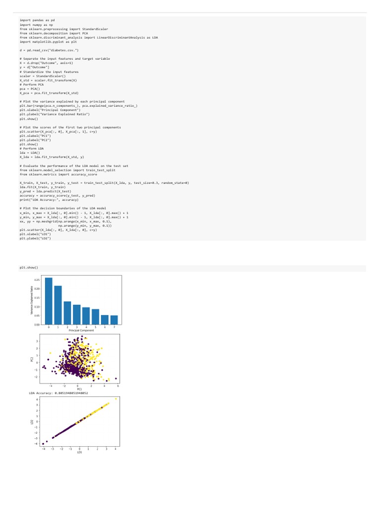 MA21M011.ipynb - Colaboratory | PDF | Teaching Methods & Materials | Computers