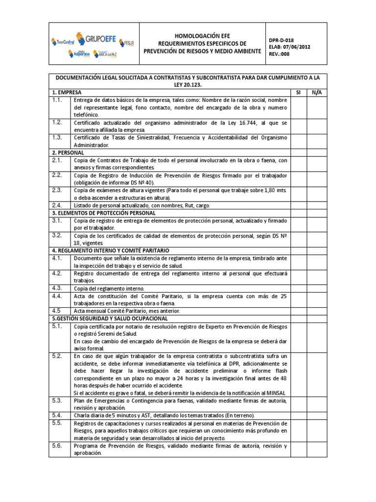 DPR-D-018 Homologacion Efe | PDF | Entorno natural