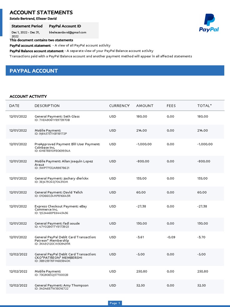 Statement Dec 2022 | PDF | Pay Pal | Payments