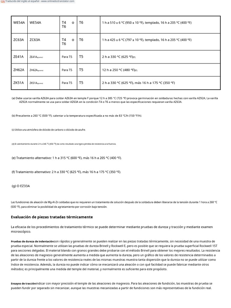 ASM Handbook Vol 4-2030-2050.en - Es | PDF | Tratamiento a base de ...