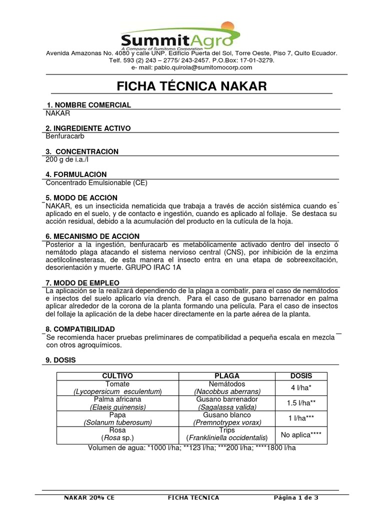 Ficha Tecnica Nakar | PDF