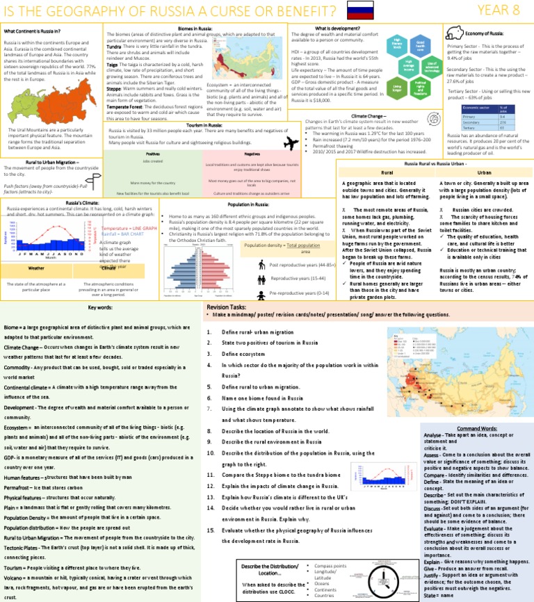 Russia's Geography: Year 8 Study Guide | PDF | Natural Environment | Russia