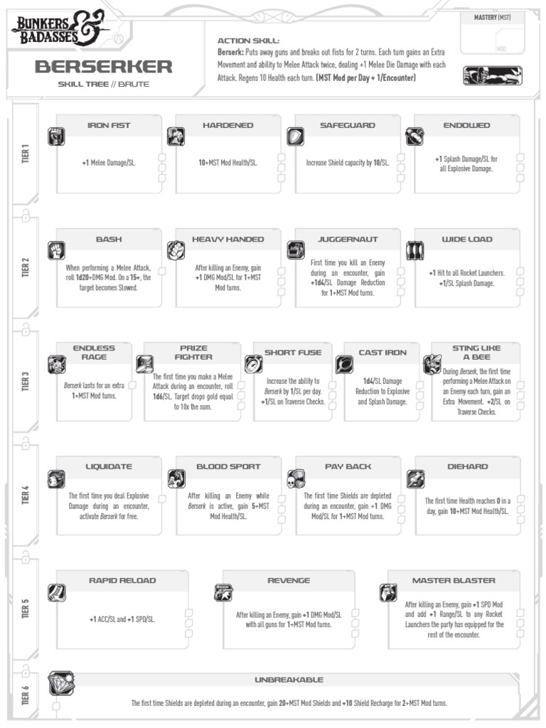 Berserker Skill Tree | PDF