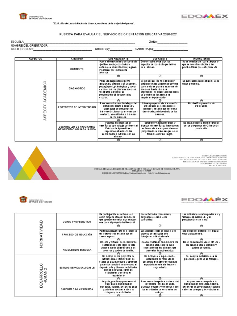 Rubrica de Eval 20-21 | PDF | Aprendizaje | Enseñando