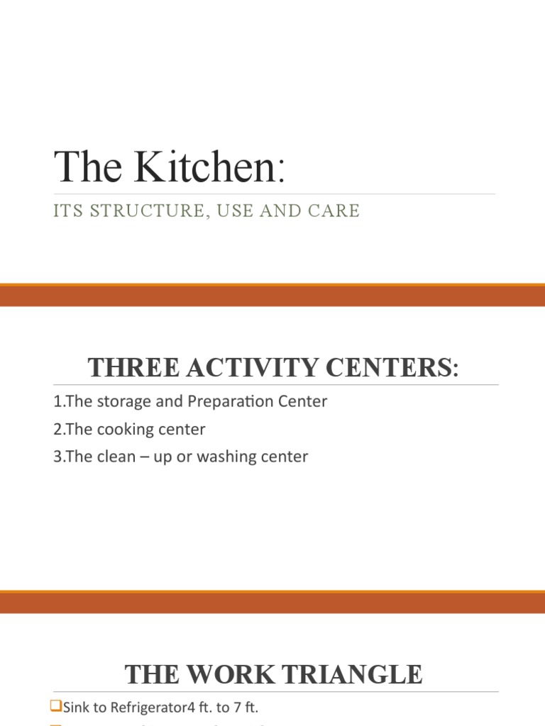 The Kitchen | PDF | Kitchen | Sink