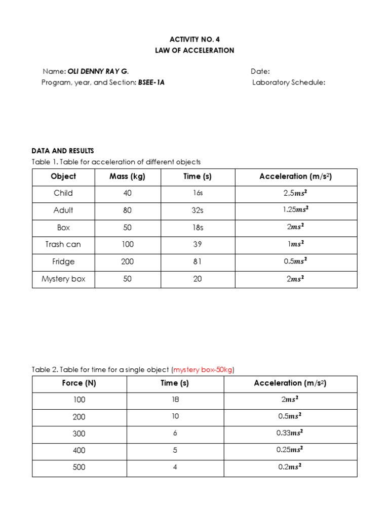 Understanding Newton's Laws of Motion Through Acceleration Experiments ...