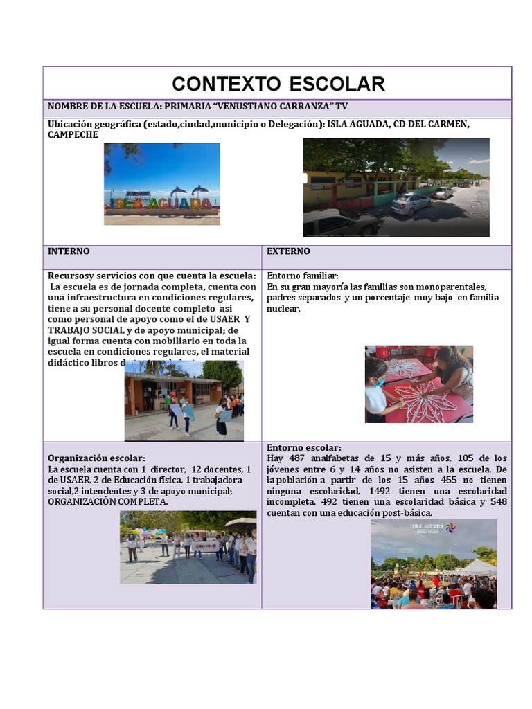Contexto Escolar | PDF