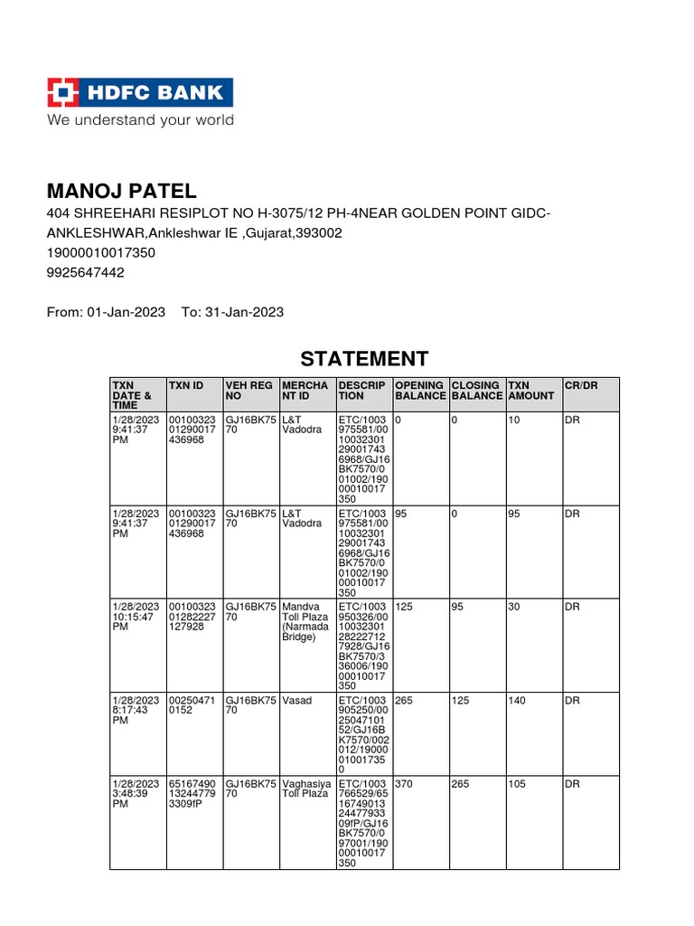 Manoj Patel | PDF | Gujarat