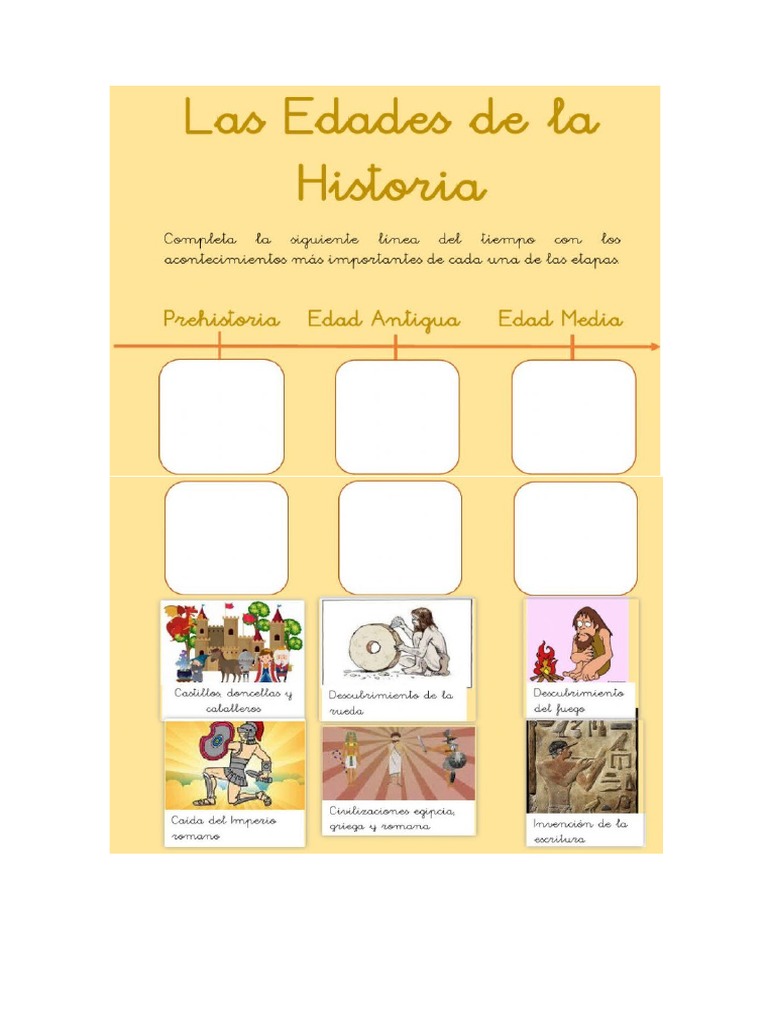 Edades De La Historia Pdf
