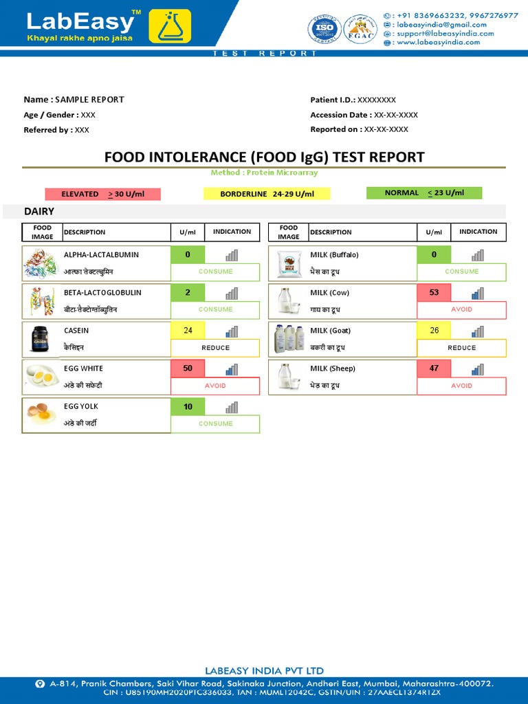 Sample Report of Food Intolerance | PDF