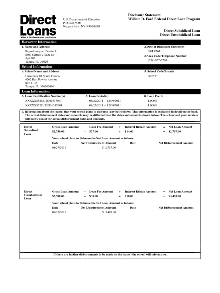 Disclosure Statement | PDF | Loans | Fee