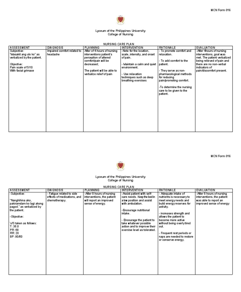 Nursing Care Plan for a Patient Experiencing Headache and Fatigue ...