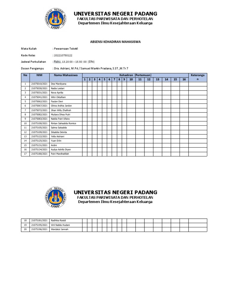 ABSENSI KEHADIRAN Pewarnaan Tekstil | PDF