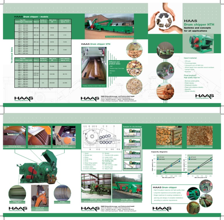 Haas - Drum Chipper HTH | PDF | Equipment | Secondary Sector Of The Economy