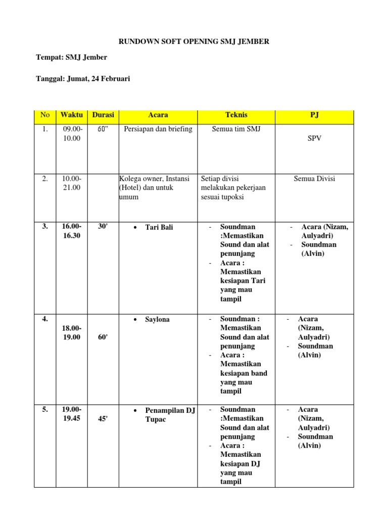 Rundown Grand Opening SMJ Jember | PDF