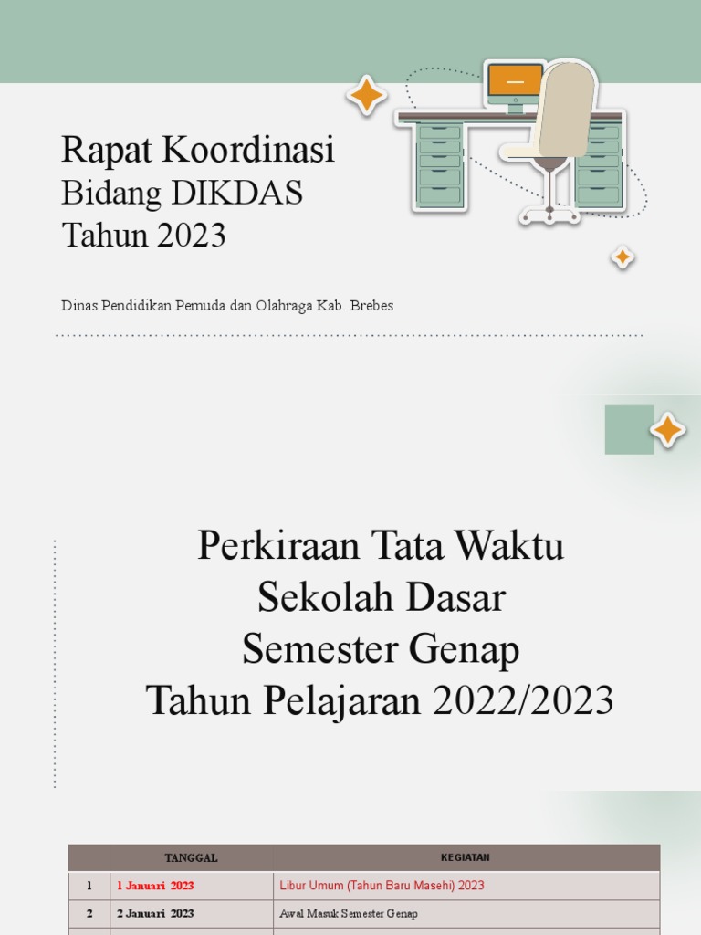Kaldik SD SMT Genap TP 2022 - 2023 | PDF