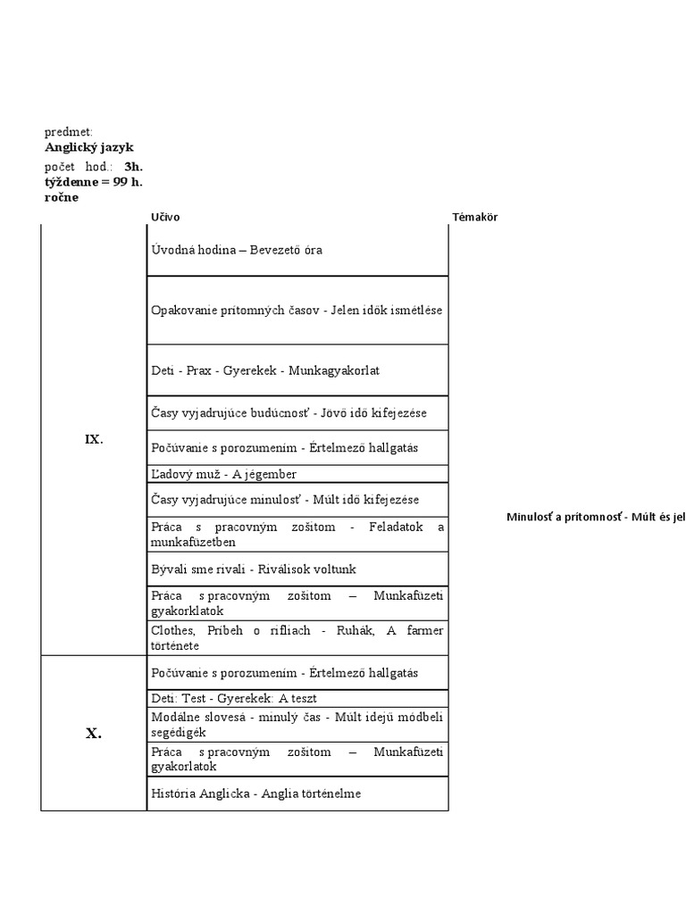Project4-4th Edition Tanterv | PDF