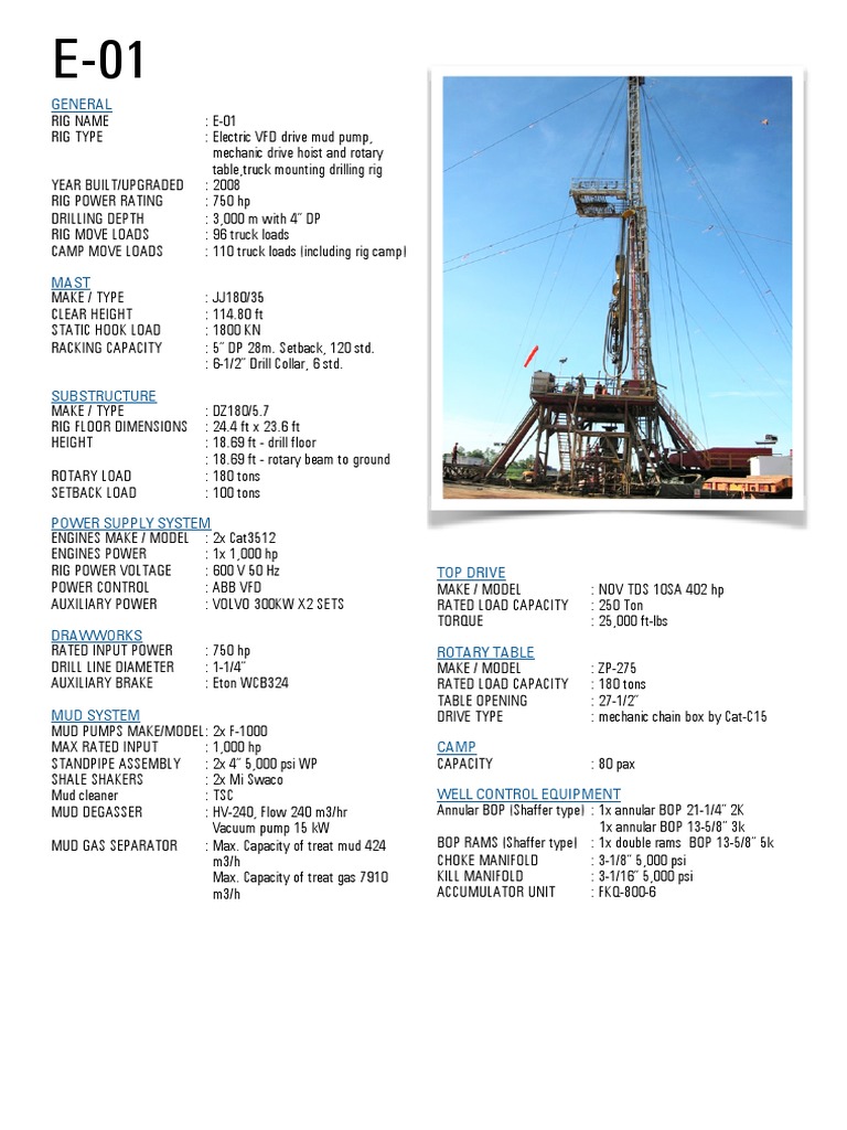 Rig E01 | PDF | Drilling Rig | Manufactured Goods
