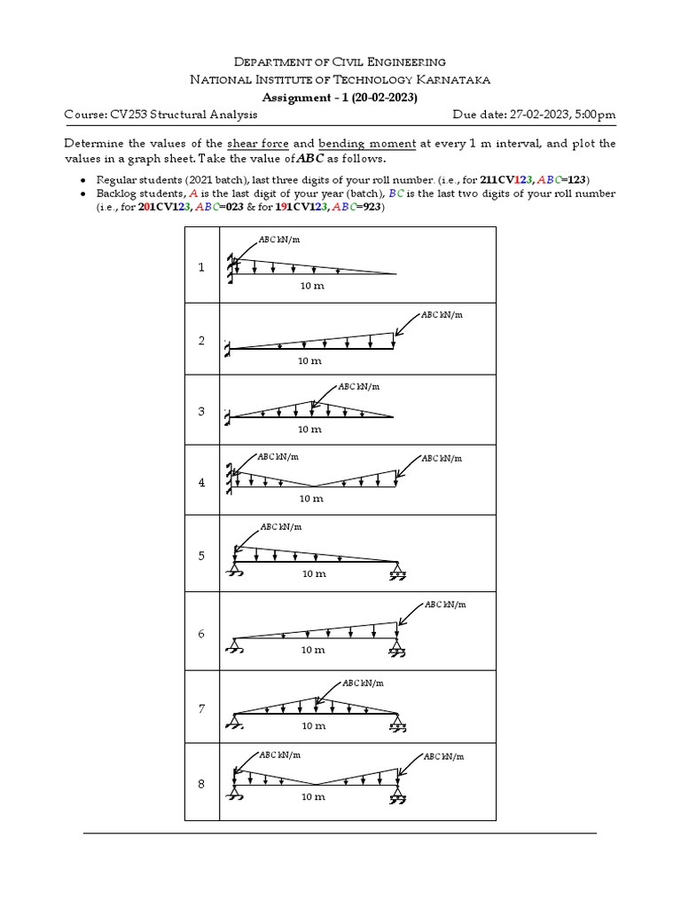 Structural Analysis Assignment | PDF