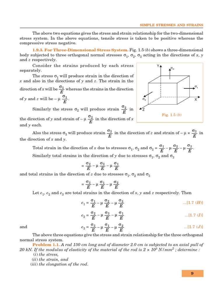 Bansal R. K. - A Textbook of Strength of Materials - Mechanics of Solids-Laxmi Publications ...
